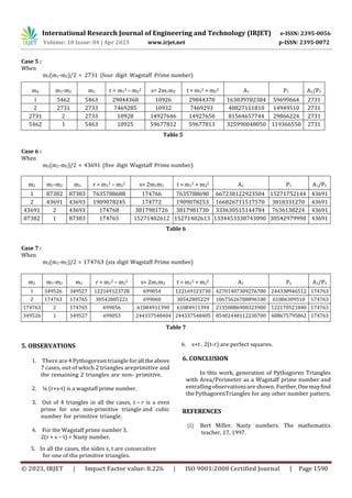 Generation of Pythagorean triangle with Area/ Perimeter as a Wagstaff ...