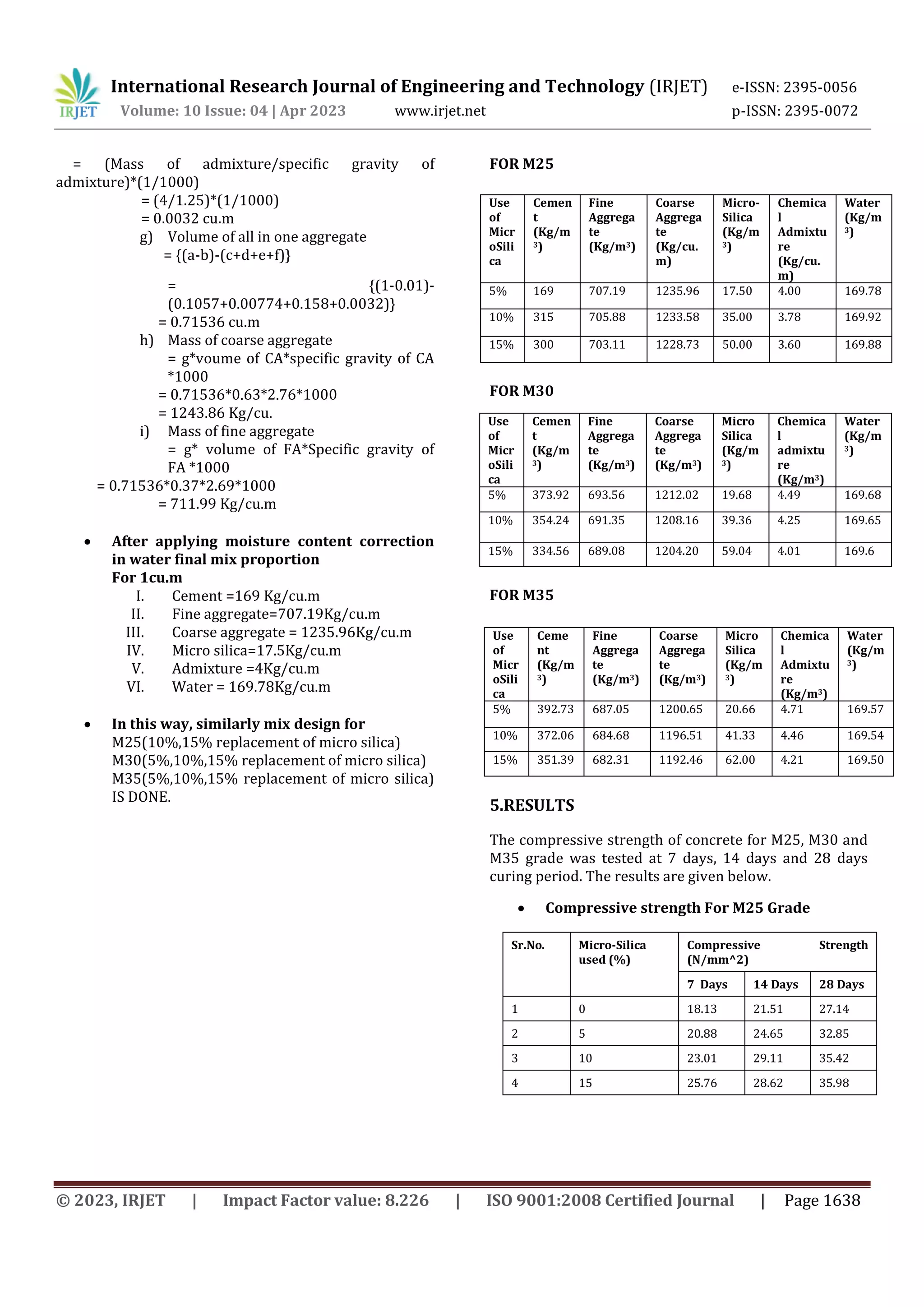 A Study of Micro-Silica as a Partial Replacement of Cement in Concrete ...