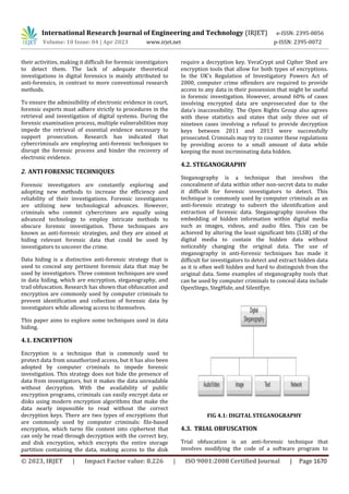 Anti-Forensic Techniques and Its Impact on Digital Forensic | PDF