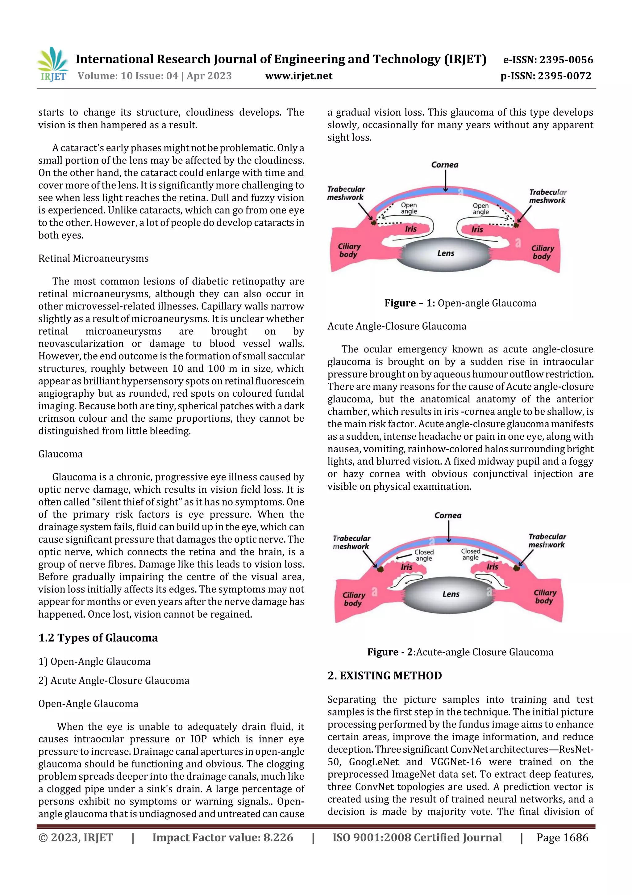Glaucoma Screening Using Novel Evaluated CNN Architecture: An Automated Approach to Early ...