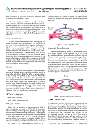 Glaucoma Screening Using Novel Evaluated CNN Architecture: An Automated ...