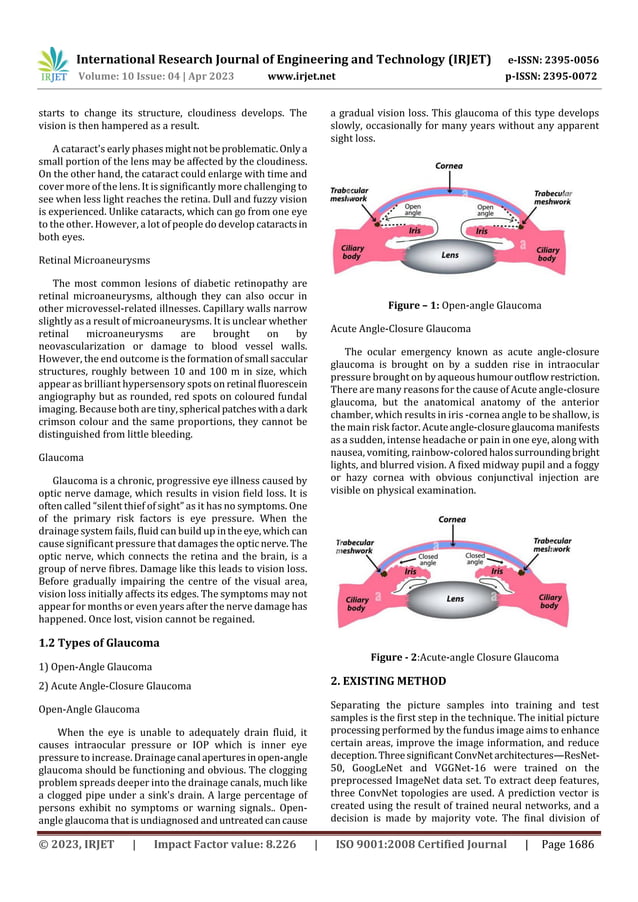 Glaucoma Screening Using Novel Evaluated CNN Architecture: An Automated ...