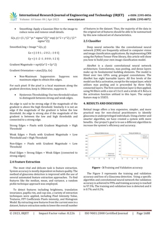 Glaucoma Screening Using Novel Evaluated CNN Architecture: An Automated Approach to Early ...