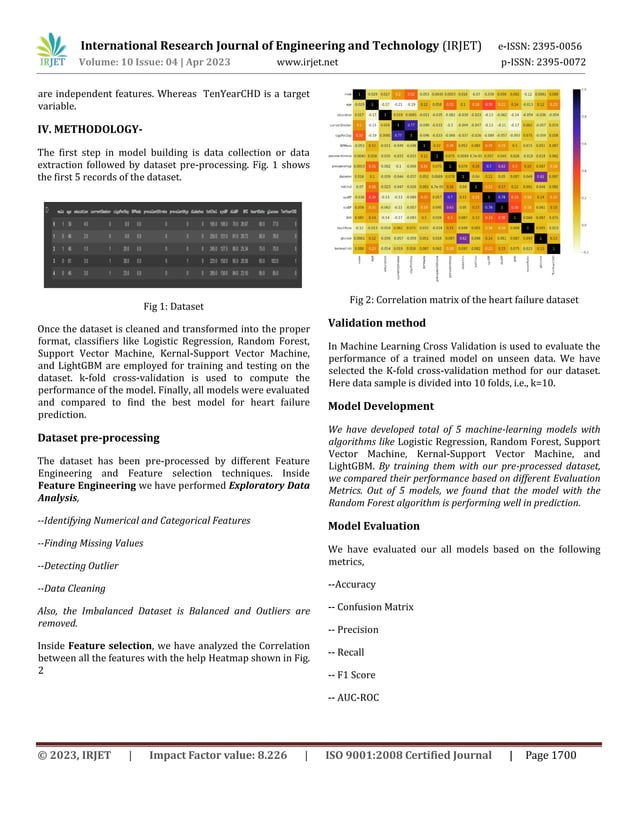 Estimation of Prediction for Heart Failure Chances Using Various Machine Learning Algorithms | PDF