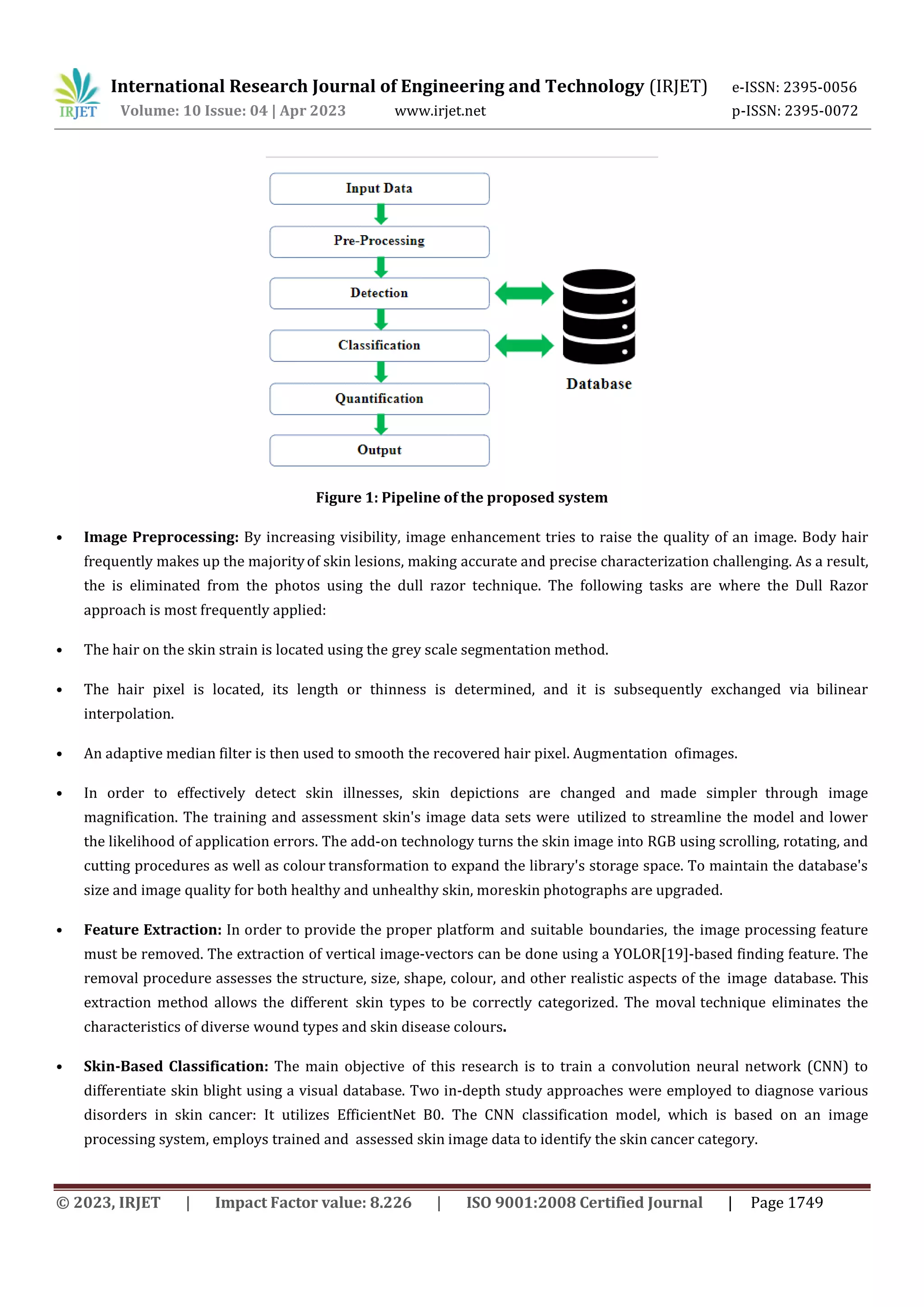 Skin Cancer Detection Using Deep Learning Techniques | PDF