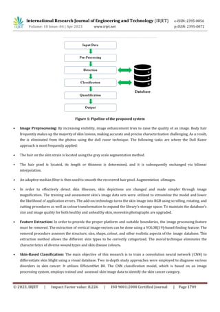 Skin Cancer Detection Using Deep Learning Techniques | PDF