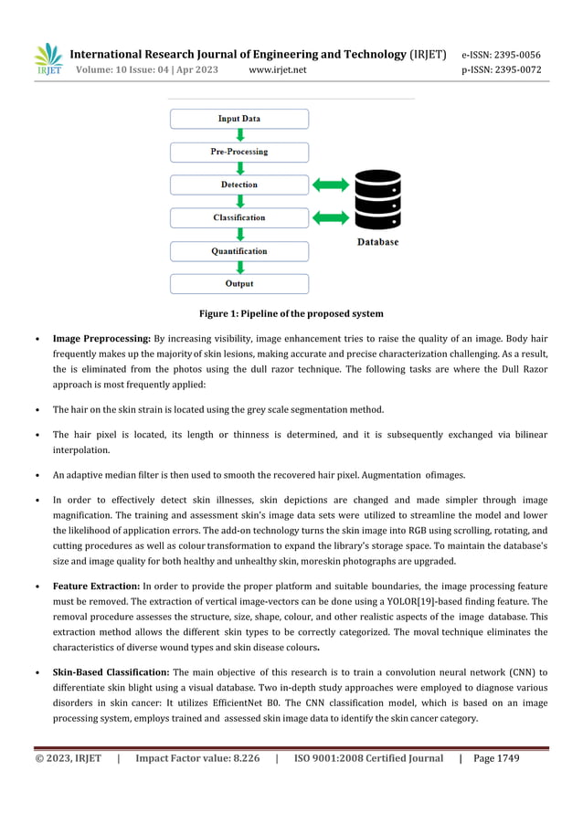 Skin Cancer Detection Using Deep Learning Techniques Pdf Skin And Dermatology Diseases And