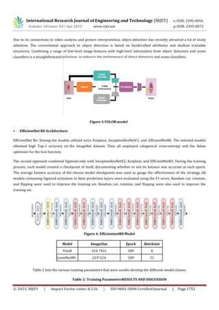 Skin Cancer Detection Using Deep Learning Techniques | PDF