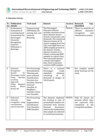 Survey On Broken and Joint Devanagari Handwritten Characters Recognition Using Deep Learning | PDF