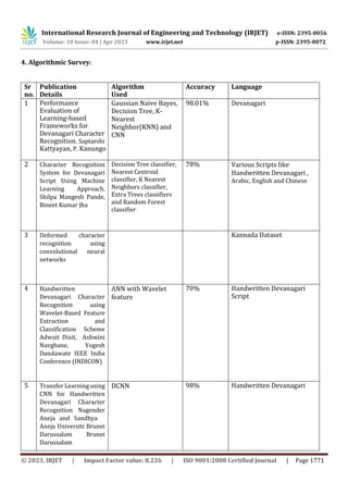 Survey On Broken and Joint Devanagari Handwritten Characters Recognition Using Deep Learning | PDF