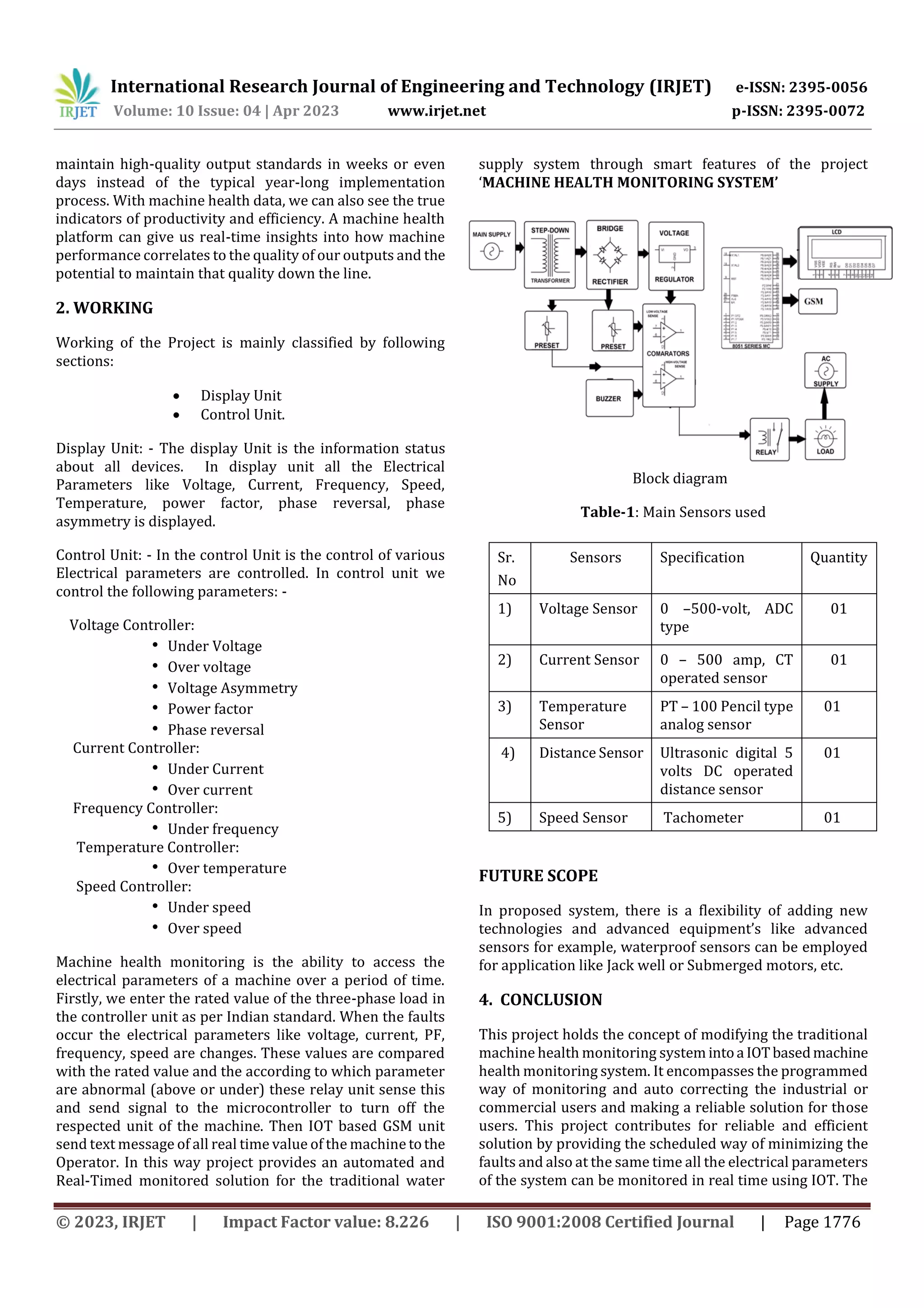 IOT Based Machine Health Monitoring System | PDF