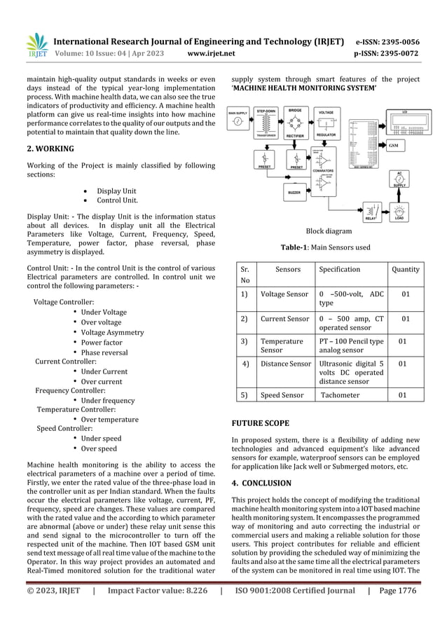 IOT Based Machine Health Monitoring System | PDF