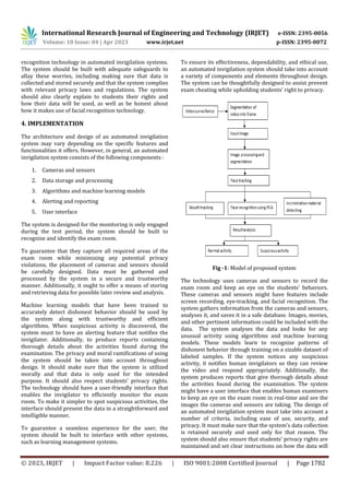Automated Invigilation System for Detection of Suspicious Activities ...