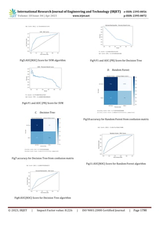 Machine Learning Approaches to Predict Customer Churn in Telecommunications Industry | PDF