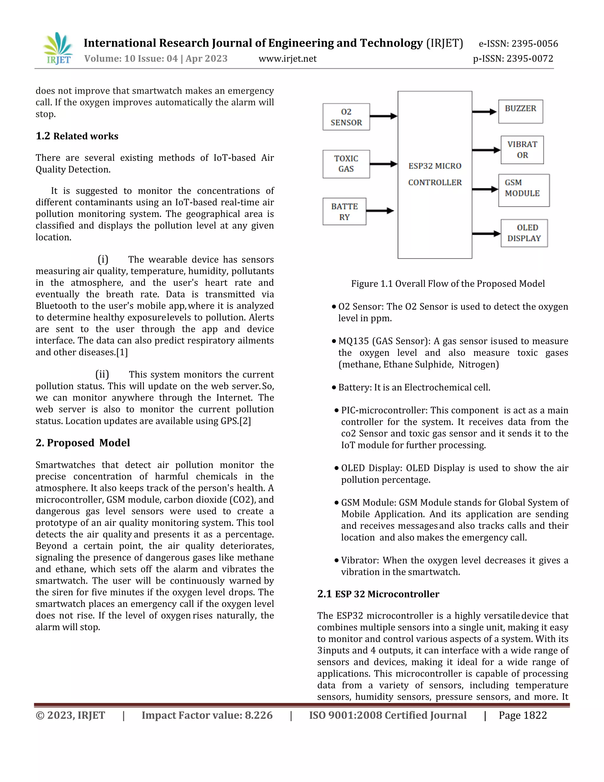 DETECTION AND INTIMATION OF AIR POLLUTIONPERCENTAGE IN SMARTWATCH | PDF