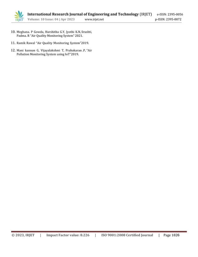 DETECTION AND INTIMATION OF AIR POLLUTIONPERCENTAGE IN SMARTWATCH | PDF