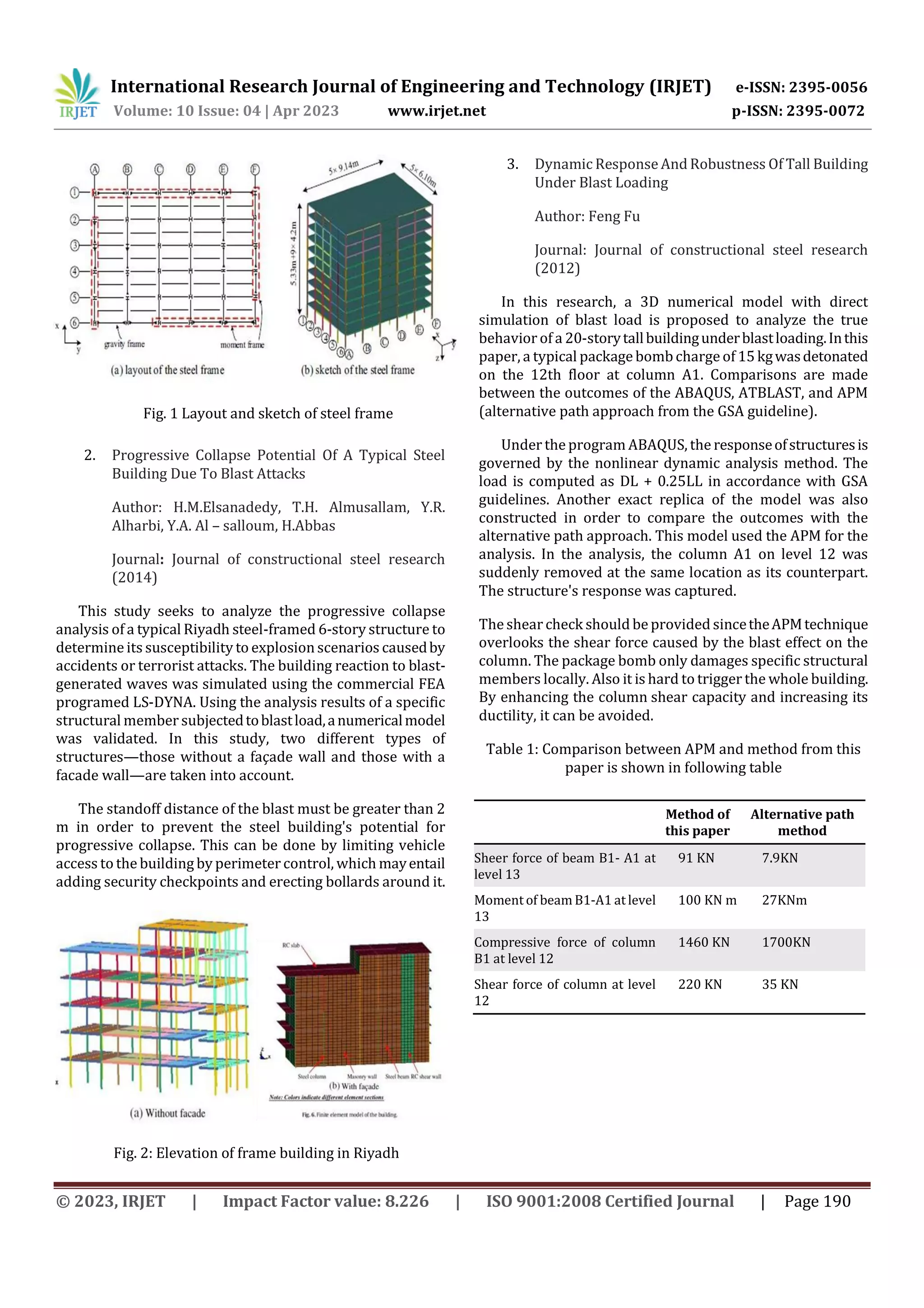 “A REVIEW STUDY ON STEEL STRUCTURE SUBJECTED TO BLAST LOADING” | PDF | Civil Engineering ...
