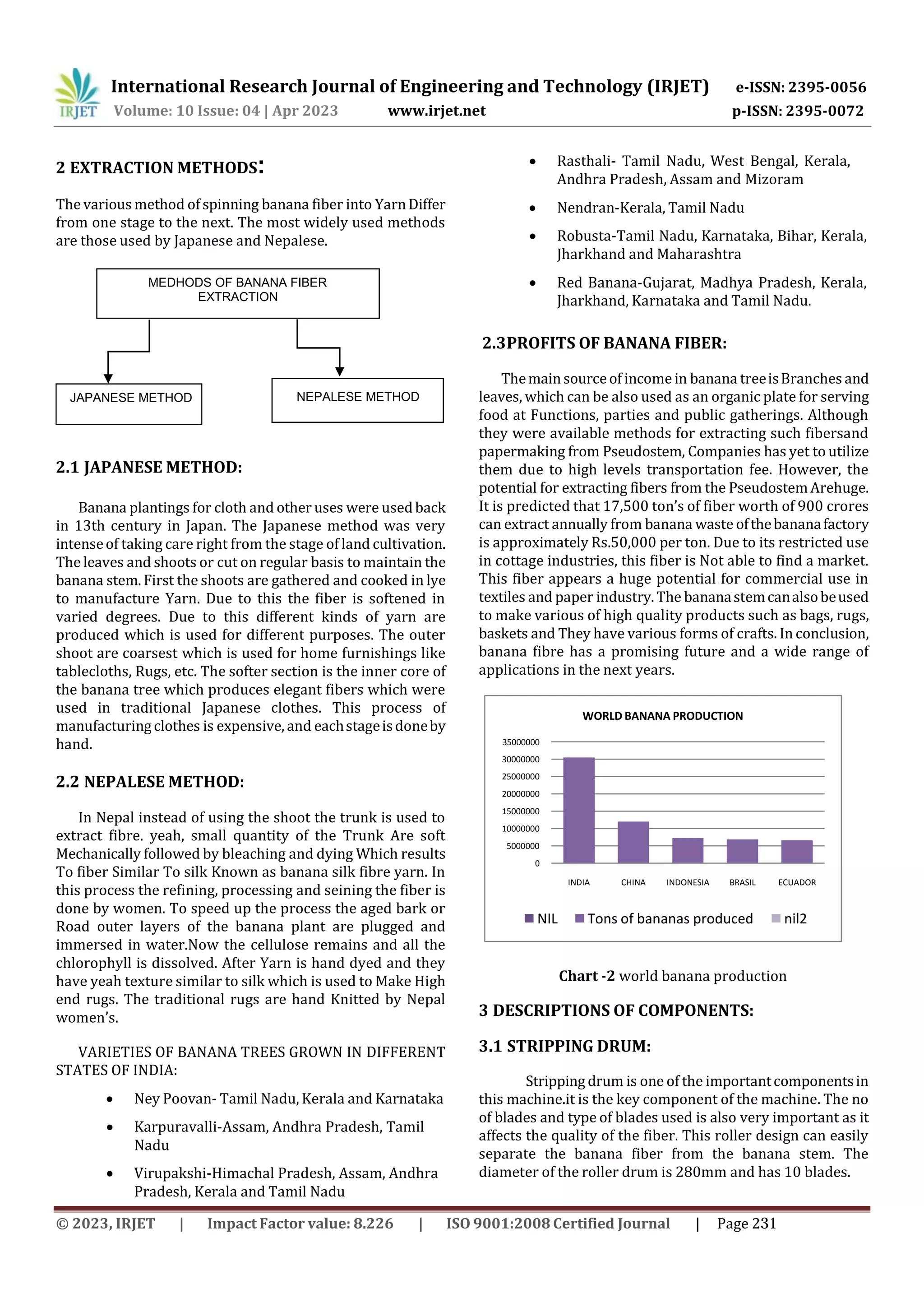 DESIGN AND FABRICATION OF BANANA FIBER EXTRACTION MACHINE | PDF
