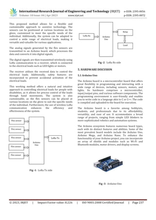 LoRa-based Intelligent smart glove for visually impaired people | PDF