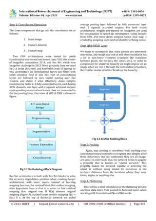 Lung Cancer Detection Using Deep Learning Algorithms | PDF