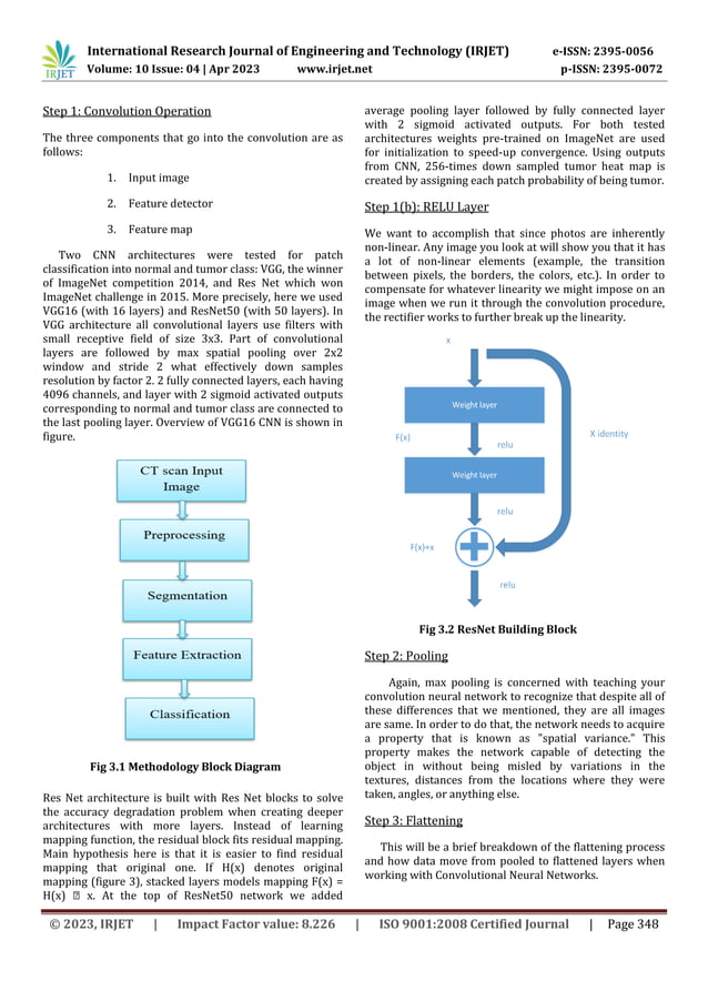 Lung Cancer Detection Using Deep Learning Algorithms | PDF