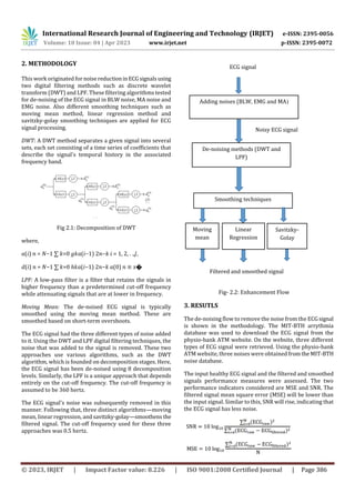 ECG SIGNAL DE-NOISING USING DIGITAL FILTER TECHNIQUES | PDF