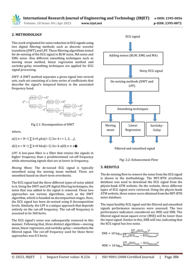 ECG SIGNAL DE-NOISING USING DIGITAL FILTER TECHNIQUES | PDF