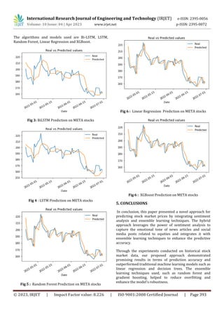 Predicting Stock Market Prices with Sentiment Analysis and Ensemble Learning Techniques: A ...