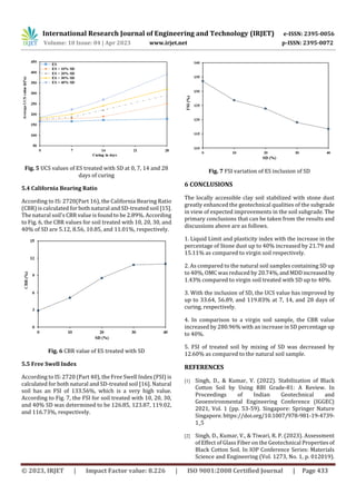 EVALUATION OF STONE DUST FOR STABILIZATION OF EXPANSIVE SOIL FOR ...