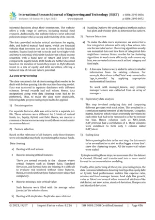 CLUSTERING MODELS FOR MUTUAL FUND RECOMMENDATION | PDF