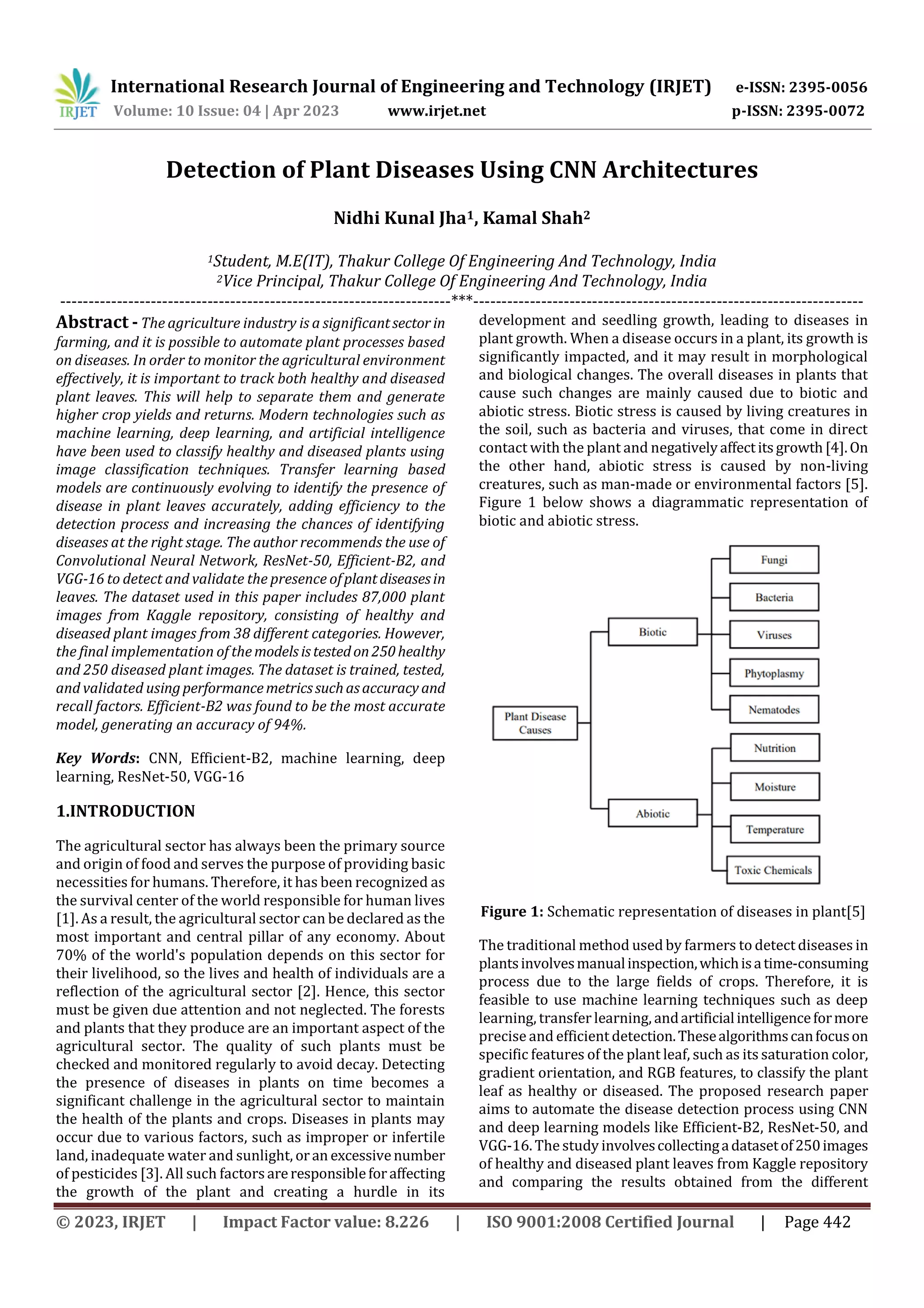 Detection of Plant Diseases Using CNN Architectures | PDF