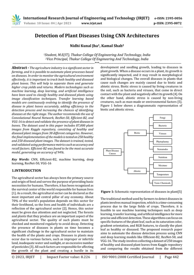 Detection of Plant Diseases Using CNN Architectures | PDF