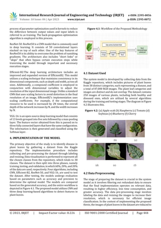 Detection of Plant Diseases Using CNN Architectures | PDF
