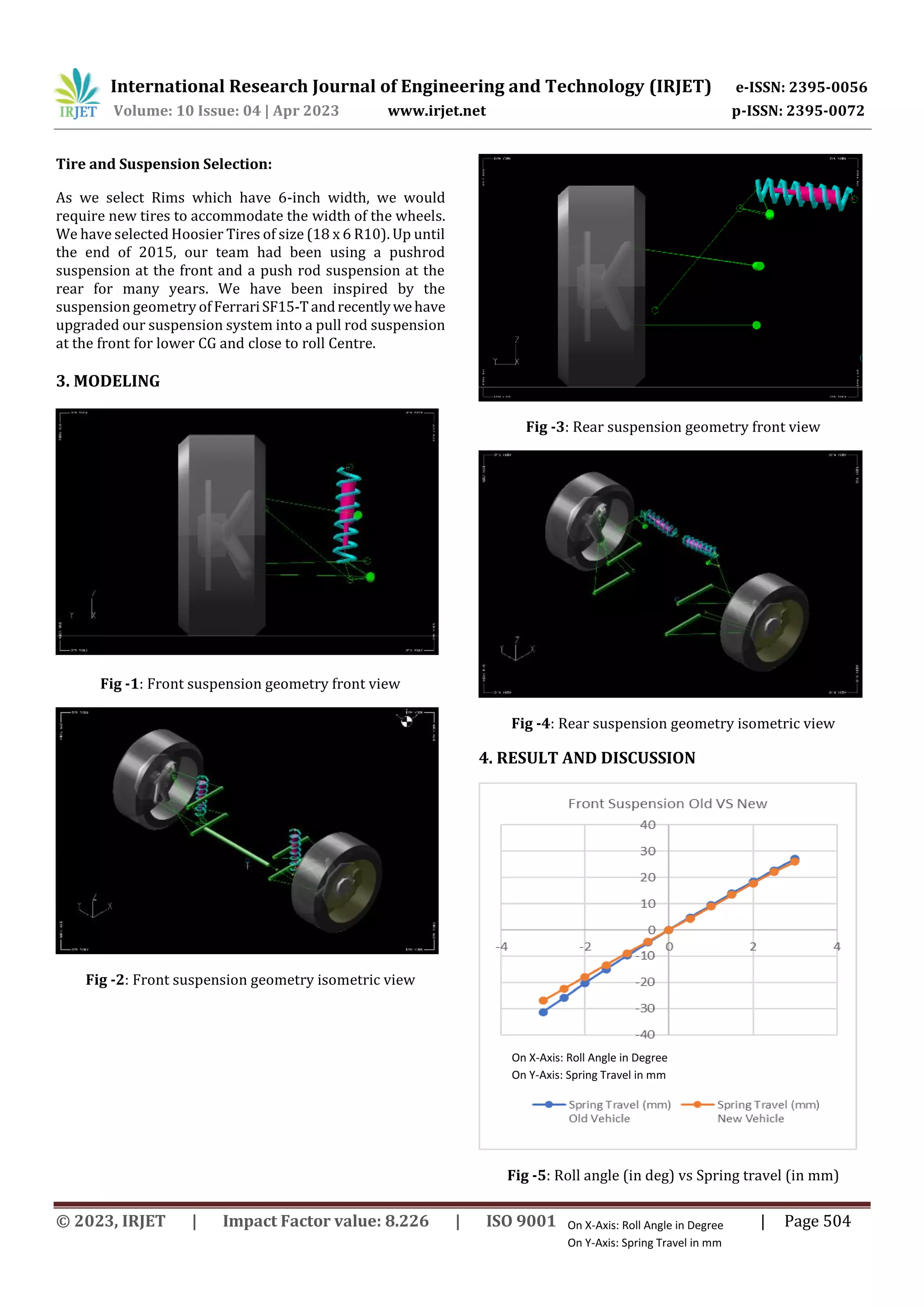Designing FSEV suspension system in Lotus Suspension Analysis SHARK | PDF Designing FSEV suspension system in Lotus Suspension Analysis SHARK | PDF