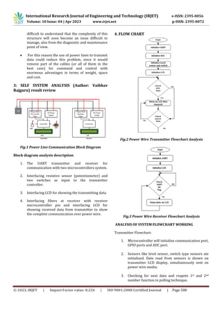 ANALYSIS OF POWER WIRE COMMUNICATION SYSTEM | PDF | Computer Networking ...
