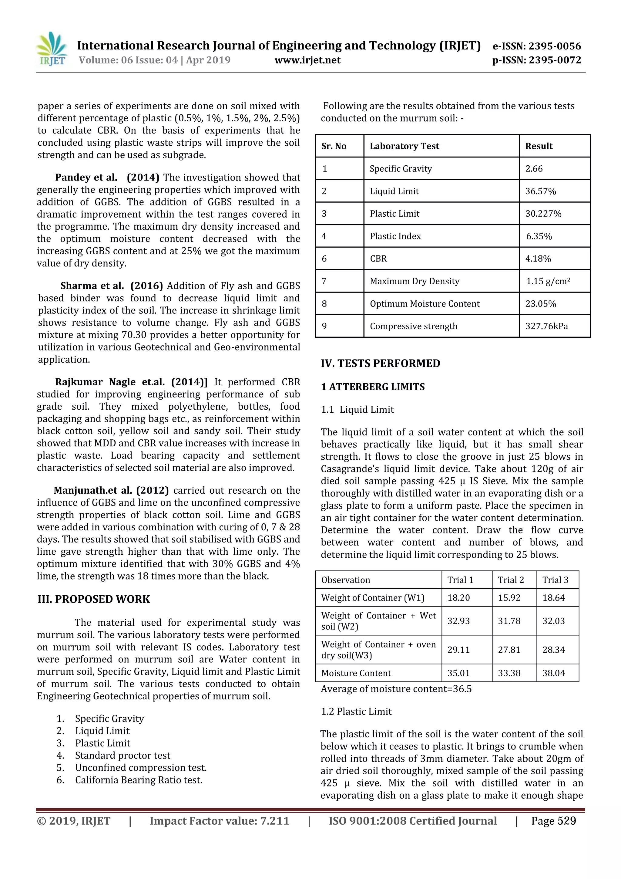 Subgrade Soil Stabilization Using Ground Granulated Blast Furnace Slag ...
