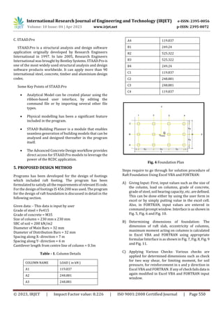 Computer-Aided Design of Raft Foundation using Excel VBA and FORTRAN | PDF