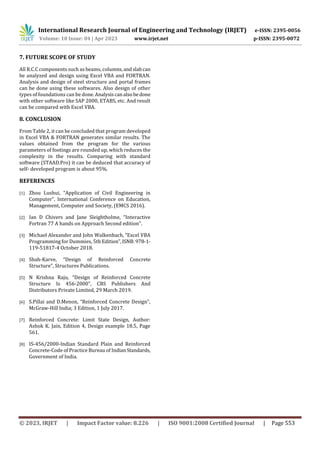 Computer-Aided Design of Raft Foundation using Excel VBA and FORTRAN | PDF