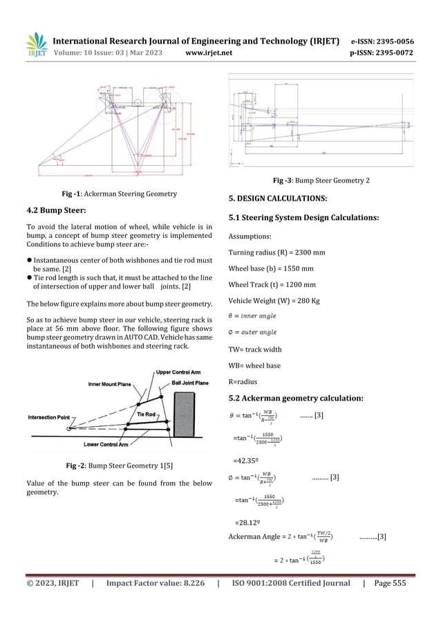 Design and Development of Ackerman Steering System for Formula Student ...