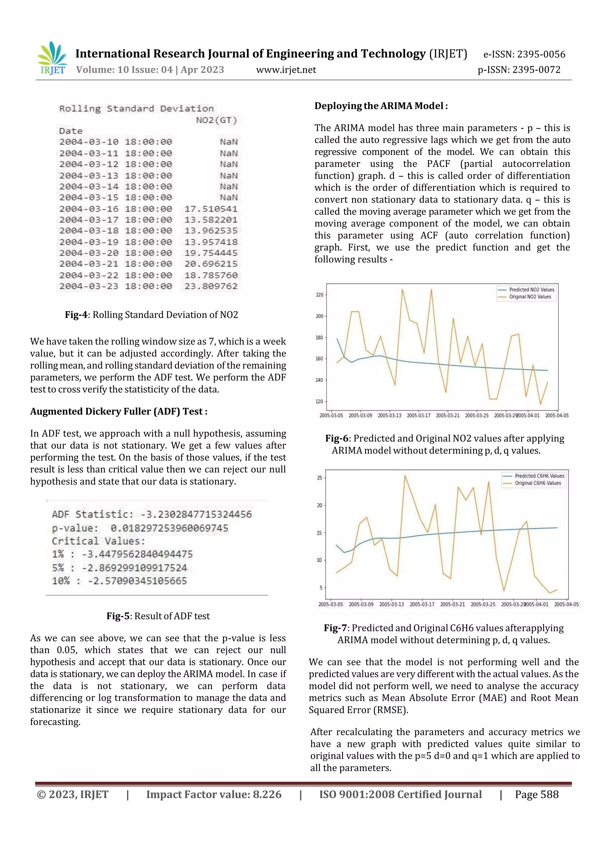 Analysis Of Air Pollutants Affecting The Air Quality Using ARIMA | PDF