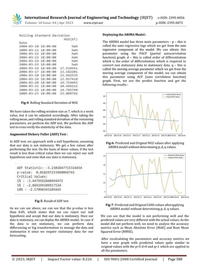 Analysis Of Air Pollutants Affecting The Air Quality Using ARIMA | PDF
