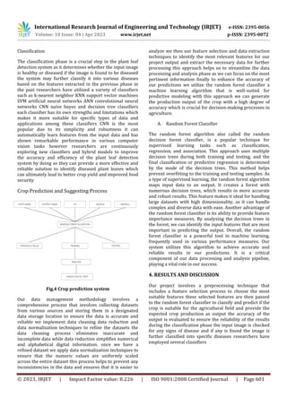 SOIL FERTILITY AND PLANT DISEASE ANALYZER | PDF