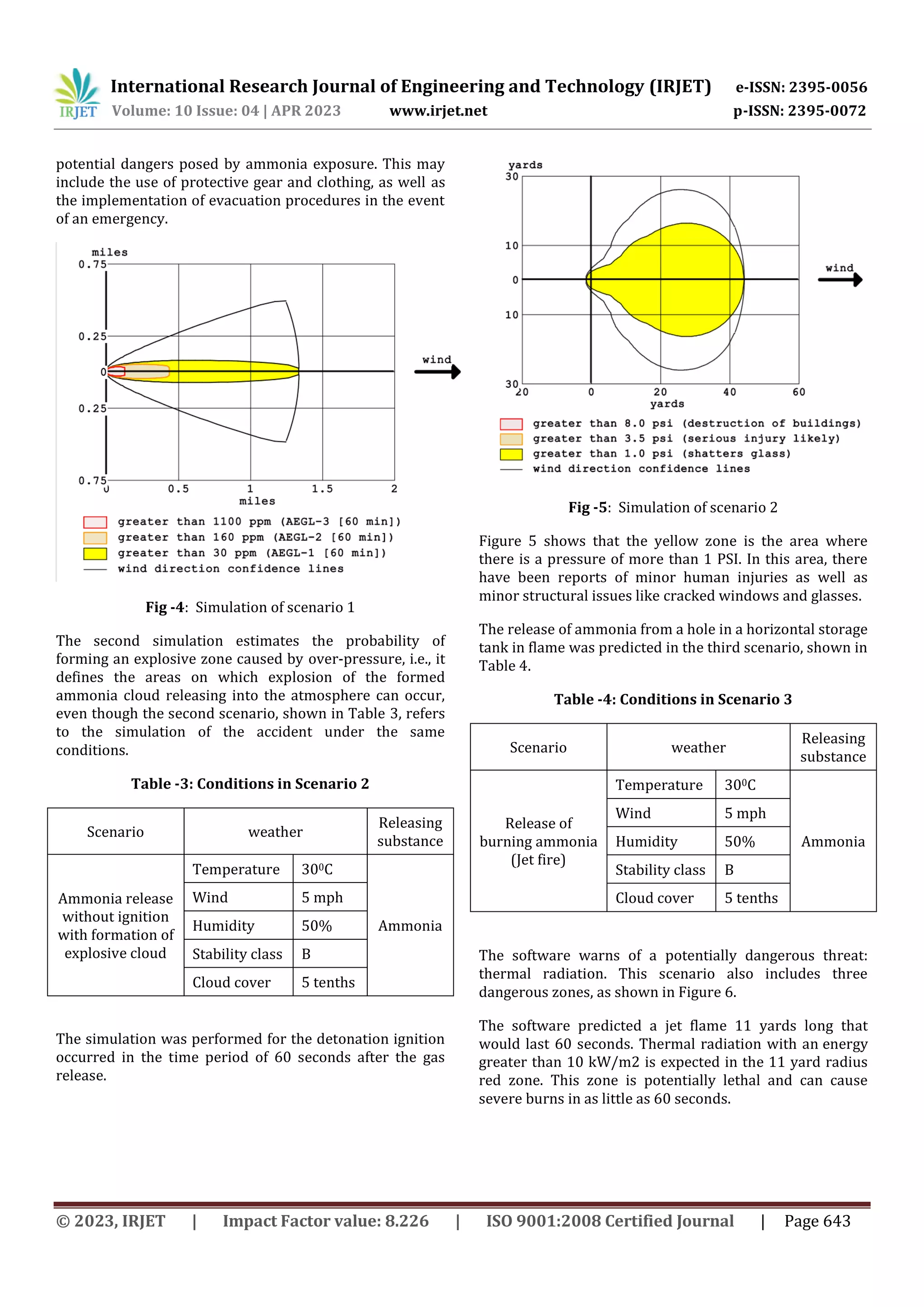 Evaluating the Consequences of Chemical Accidents in Fertilizer Plants using ALOHA Program | PDF