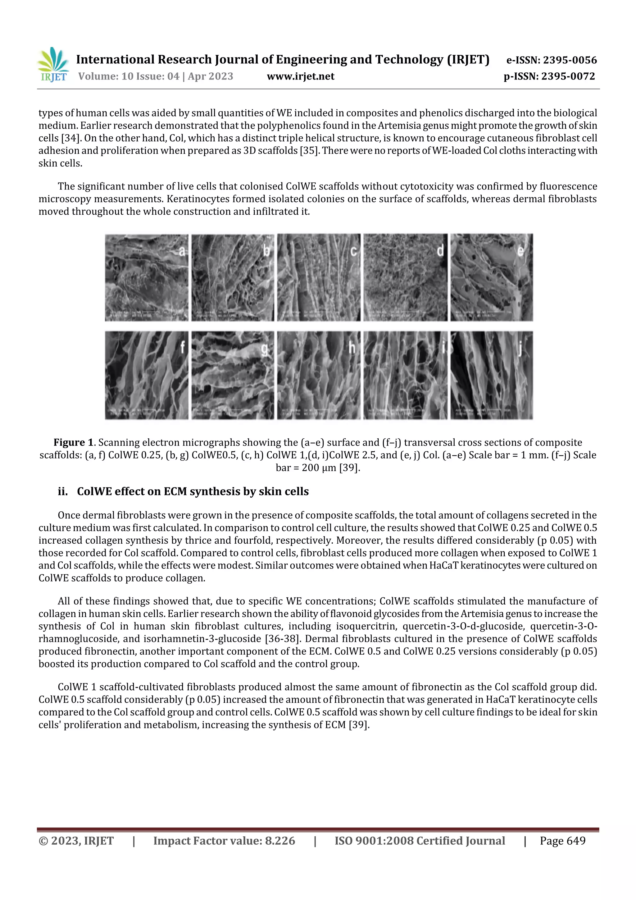 A Review on Extracellular Matrix Synthesis Using Collagen Dressings ...