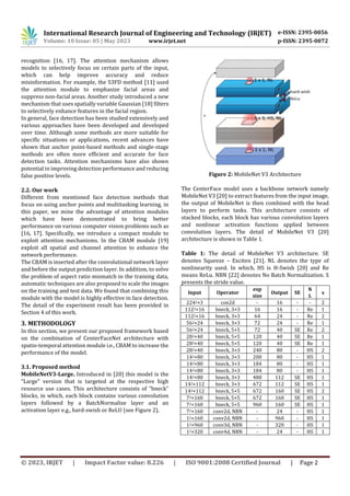CenterAttentionFaceNet: A improved network with the CBAM attention ...