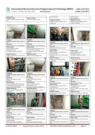ELECTRICAL SAFETY ASSESSMENT OF POWER INDUSTRY | PDF