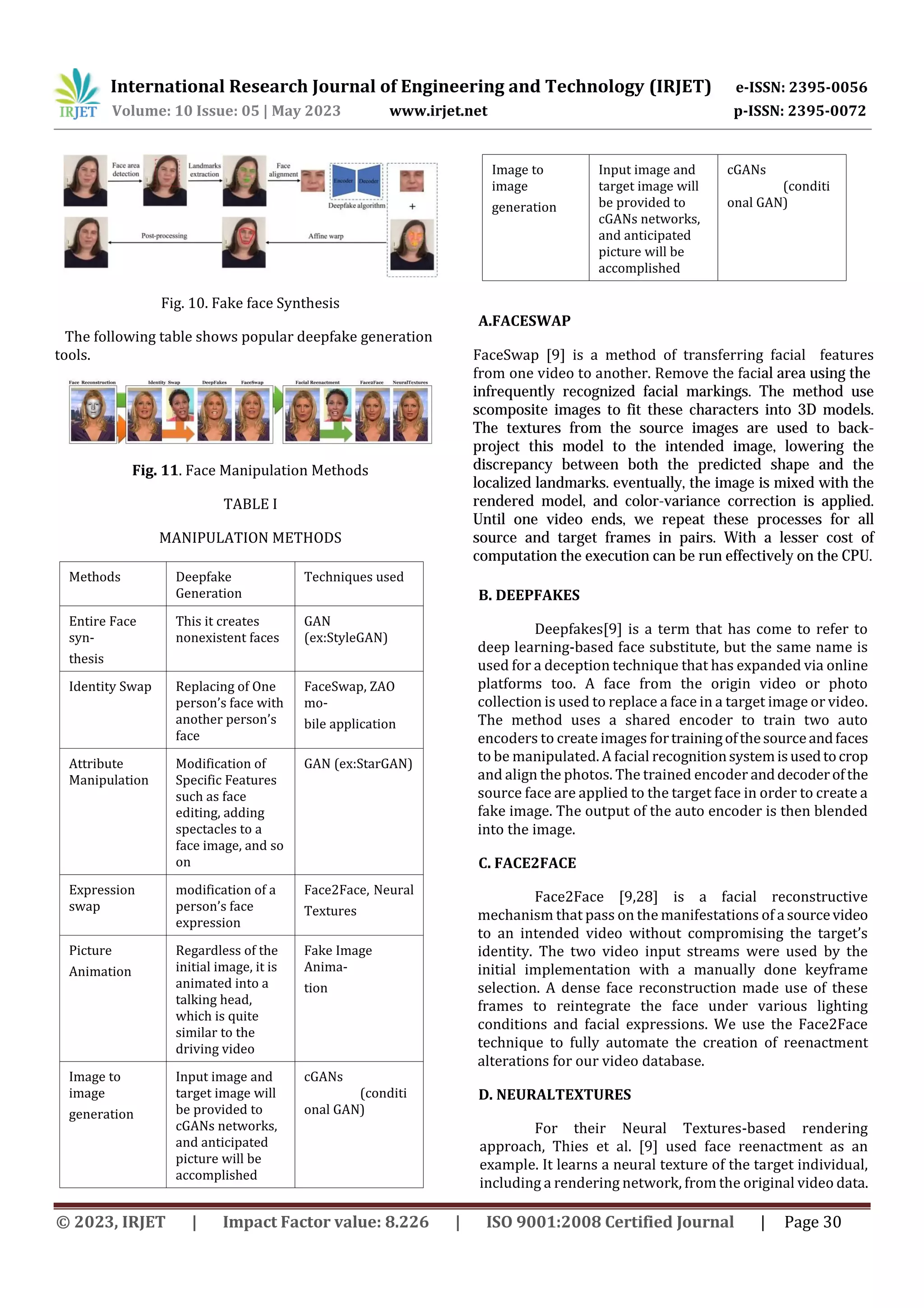 System for Detecting Deepfake in Videos – A Survey | PDF