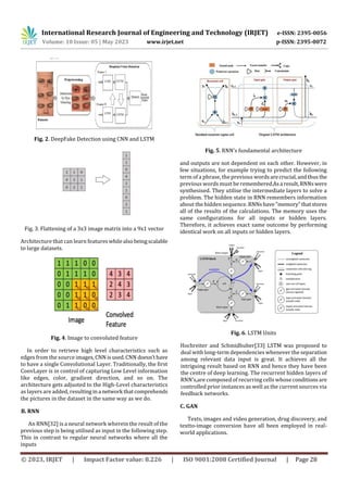 System for Detecting Deepfake in Videos – A Survey | PDF