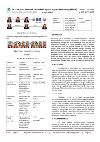 System for Detecting Deepfake in Videos – A Survey | PDF