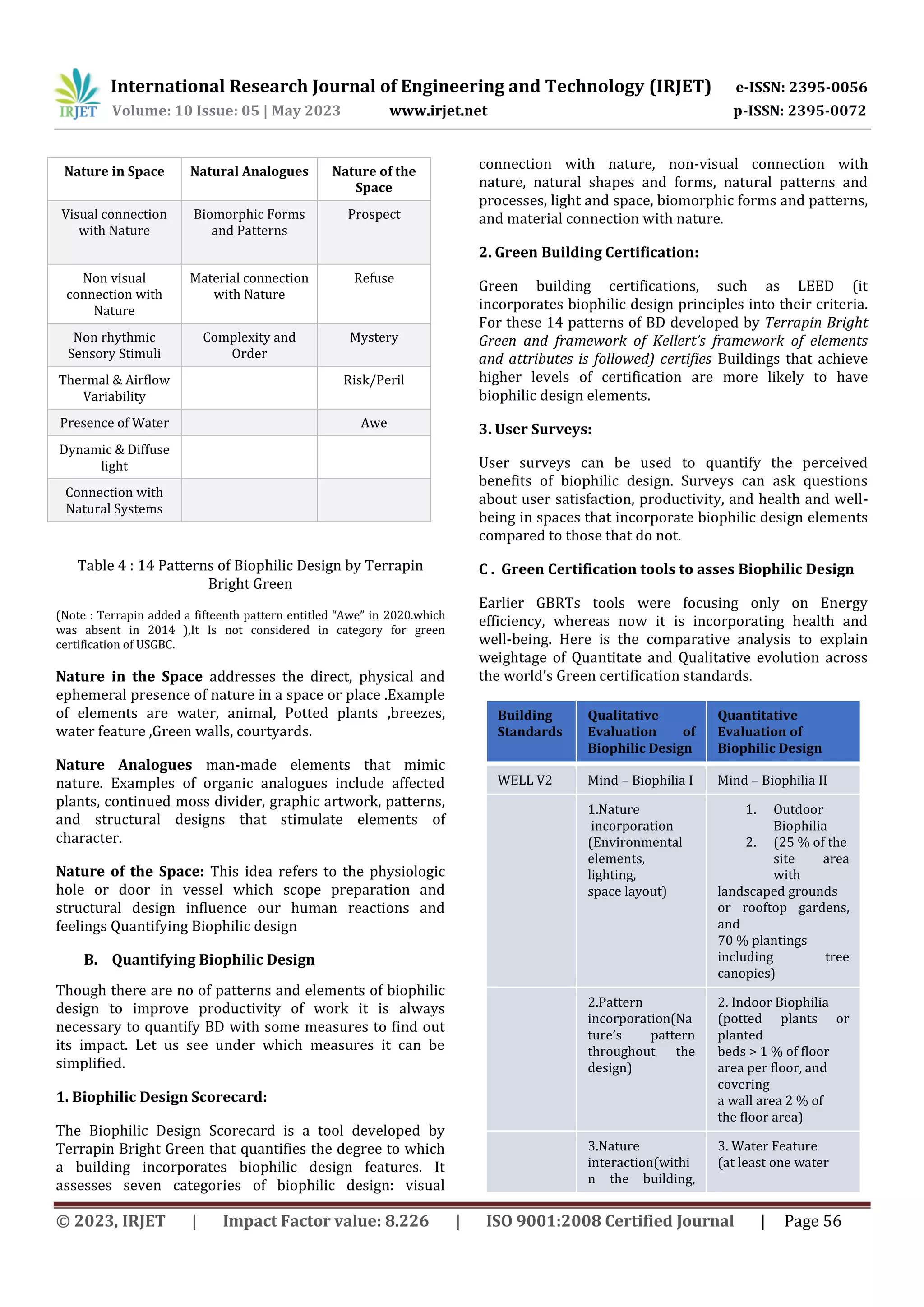 Application of Biophilic Design in Architecture | PDF